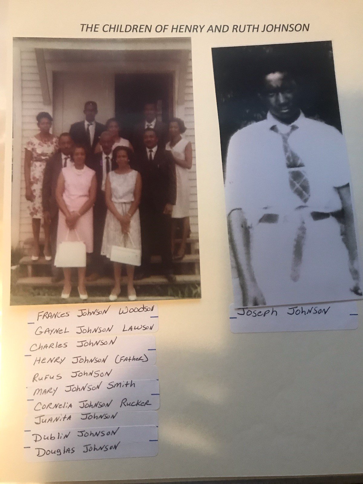 About Us – The Johnson – Hairston Family Legacy